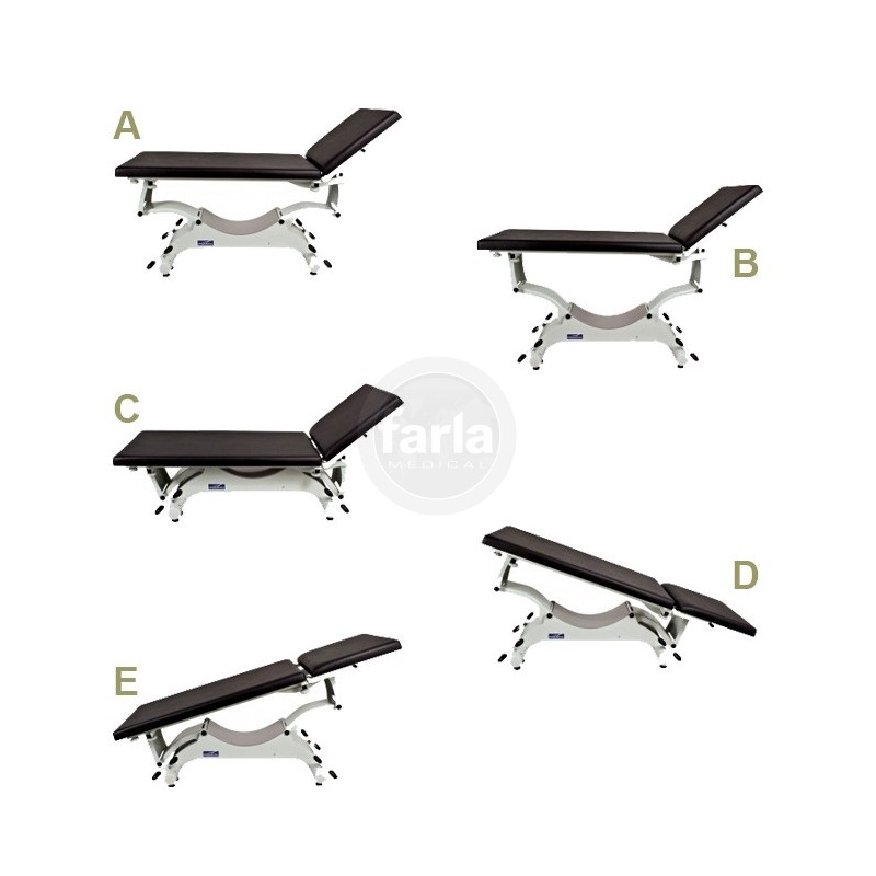 Table d'examen Promotal Quest - farla medical - Promo 2% Type ...